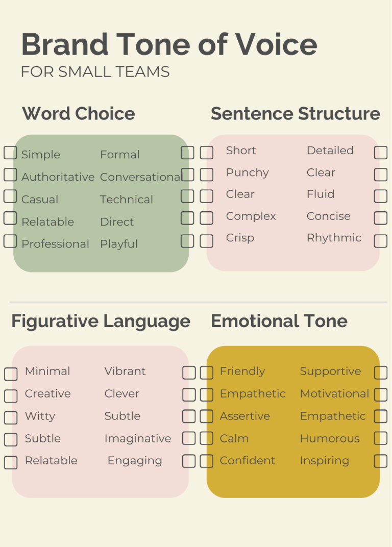 Juggling it all? How to easily create a consistent brand tone for small ...